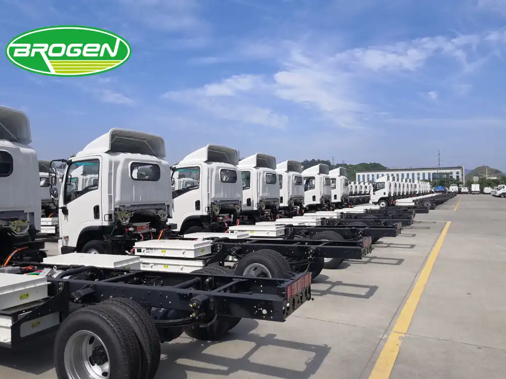 EV Battery Solutions for Bus / HCV | Brogen EV Solution